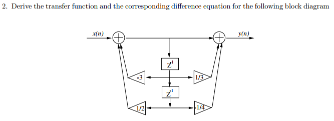 Solved 2. Derive the transfer function and the corresponding | Chegg.com