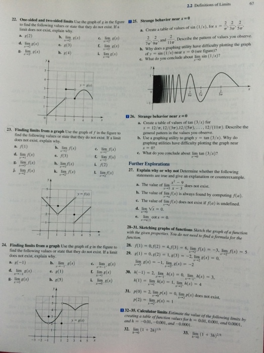 Solved 2.2 Definitions of Limits 22, one-sided and two-sided | Chegg.com