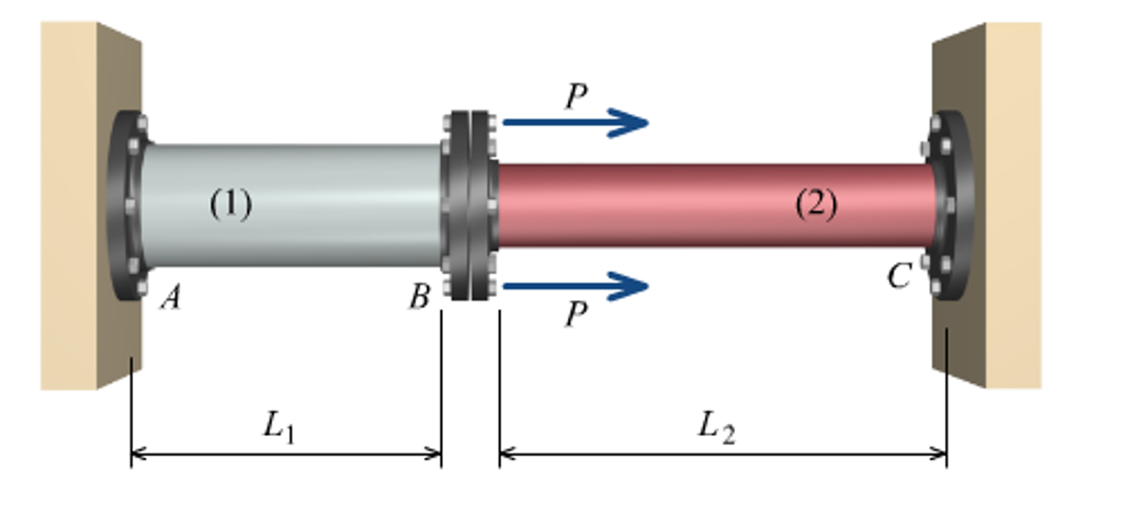 Solved An aluminum alloy [E = 9200 ksi] pipe with | Chegg.com