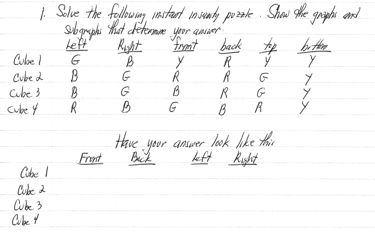 Solve the following instant insanity puzzle. Show the | Chegg.com