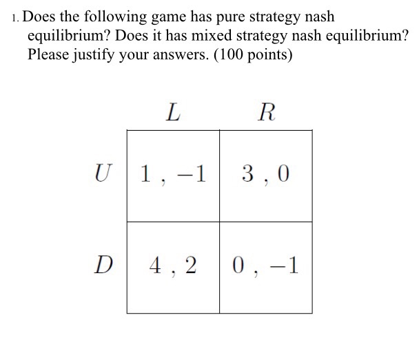 Solved Does the following game has pure strategy nash | Chegg.com