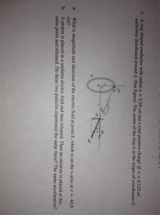 Solved A ring shaped conductor with radius a= 2.50 cm has a | Chegg.com