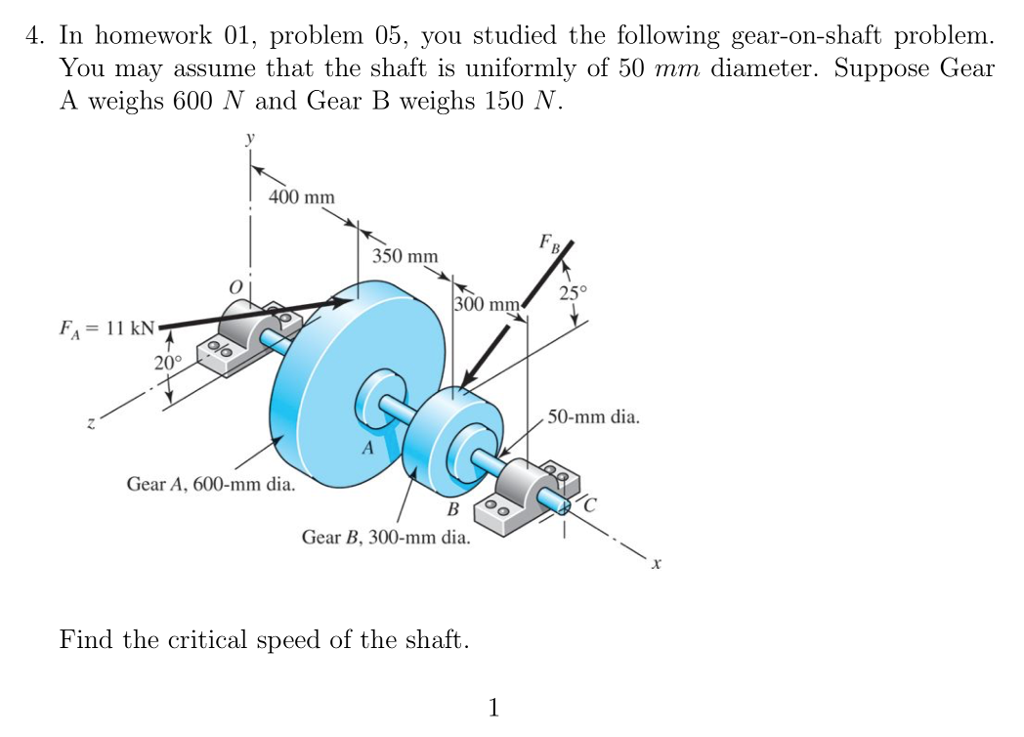 Solved 4. In homework 01, problem 05, you studied the | Chegg.com
