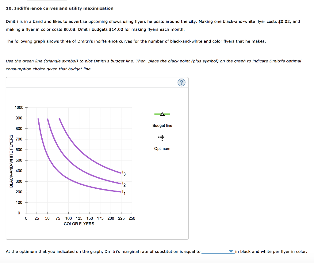 Solved 10. Indifference curves and utility maximization | Chegg.com