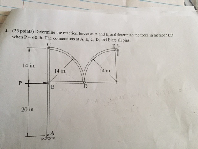 Solved determine the reaction forces at A and E and | Chegg.com