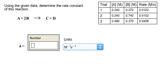 Solved Using the given data, determine the rate constant of | Chegg.com
