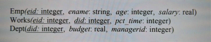 Solved Emp(eid: integer, ename: string, age: integer, | Chegg.com