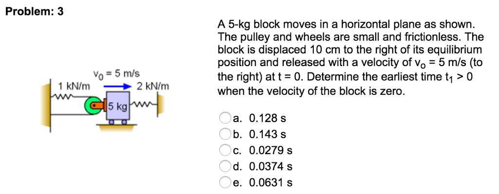 Solved A 5-kg block moves in a horizontal plane as shown. | Chegg.com