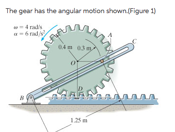 Solved The gear has the angular motion shown. Determine the | Chegg.com
