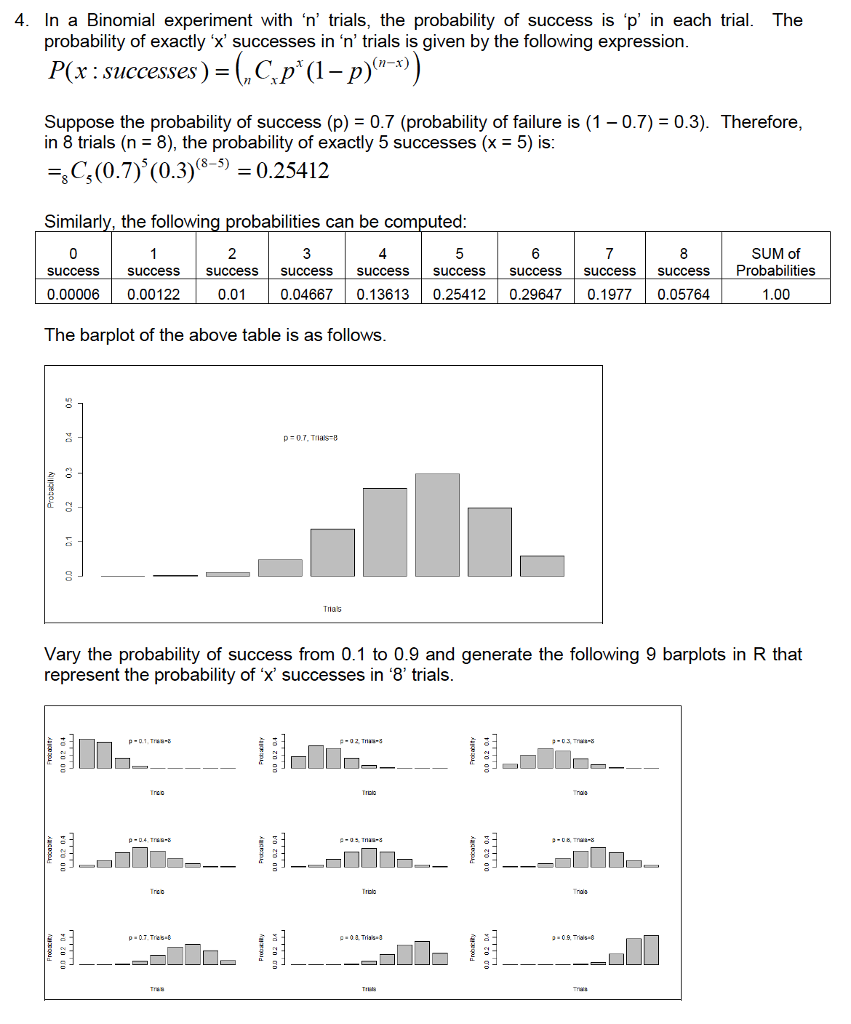 In a Binomial experiment with 'n' trials, the | Chegg.com