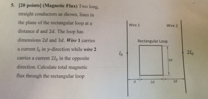 Solved Two long, straight conductors as shown, lines in the | Chegg.com