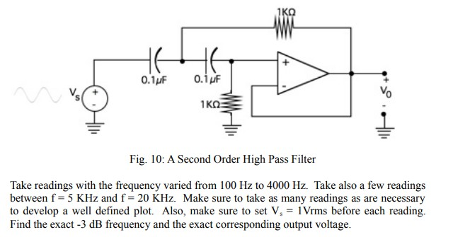 Solved 3.3 (a) Determine the amplitude response and the | Chegg.com
