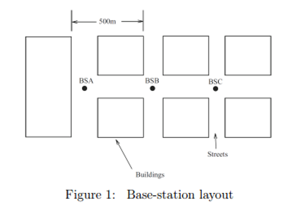 Base-station layout Consider Fig. 1 and the following | Chegg.com