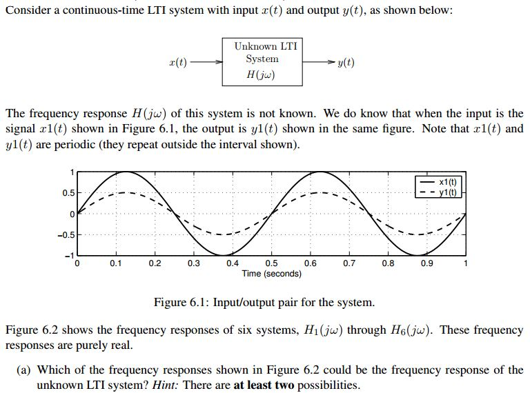 Solved Consider a continuous-time LTI system with input a | Chegg.com Solved Consider a continuous-time LTI system with input a | Chegg.com