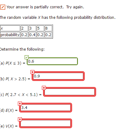 Solved The random variable X has the following probability | Chegg.com