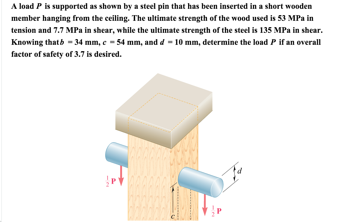 Solved A load P is supported as shown by a steel pin that | Chegg.com