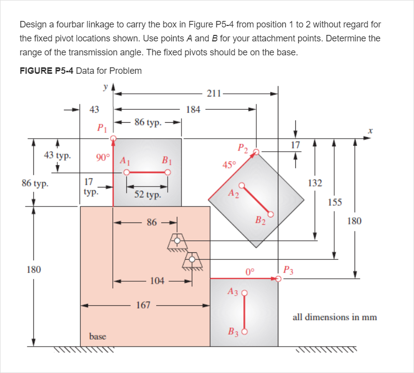 Solved Design a fourbar linkage to carry the box in Figure | Chegg.com
