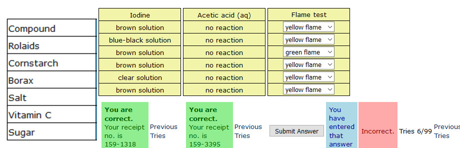 Experiment 16 involves determining the identity of 6 | Chegg.com