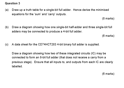 Solved Draw up a truth table for a single-bit full adder. | Chegg.com