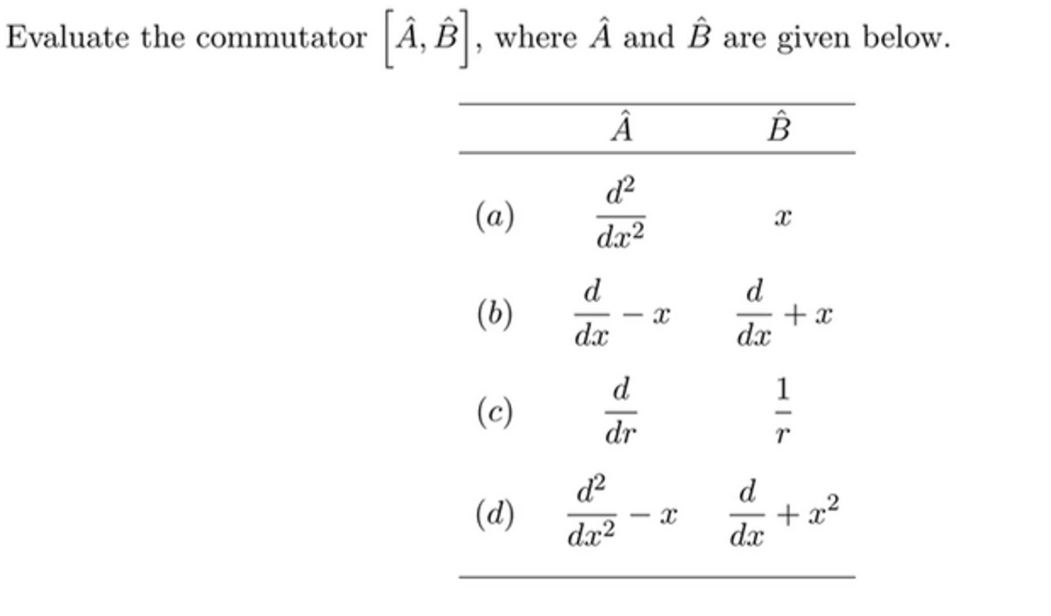 Solved Evaluate the commutator [A, B], where A and B are | Chegg.com