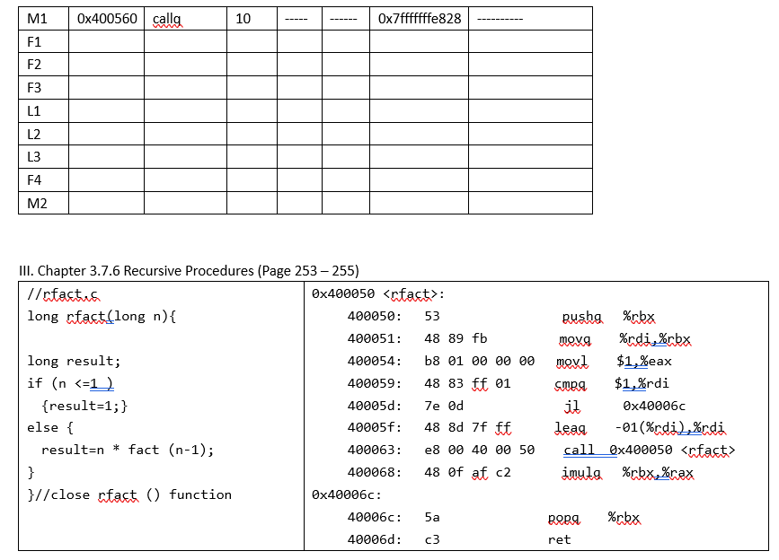 3. The disassembled code for two functions first and | Chegg.com