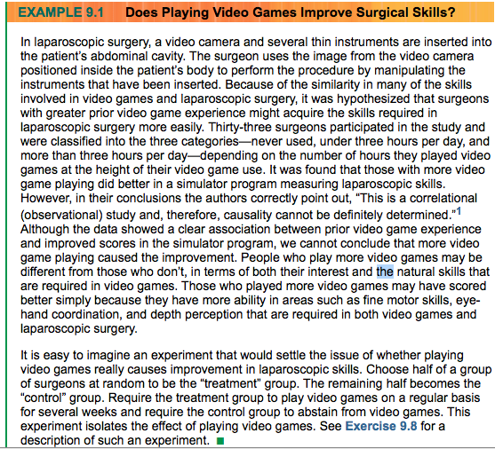 Solved Does Playing Video Games Improve Surgical Skills? | Chegg.com