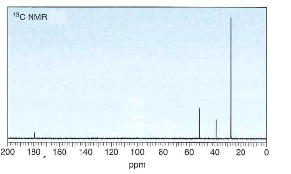 Solved A compound of molecular formula C6H12O2 produces a 1H | Chegg.com