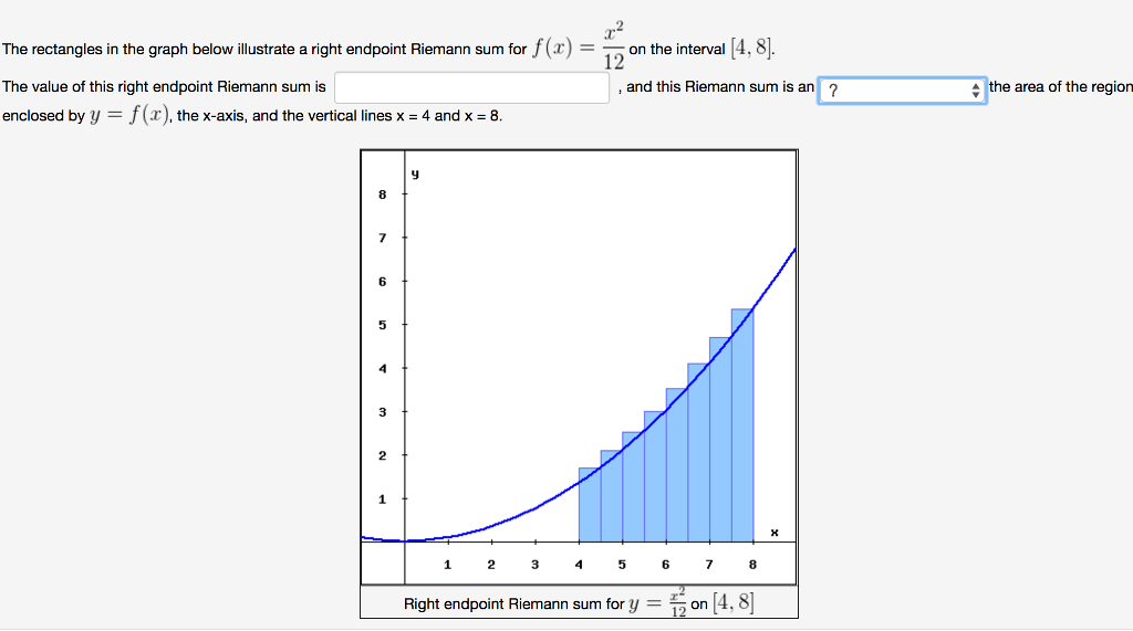 Solved The rectangles in the graph below illustrate a right | Chegg.com