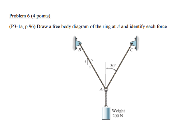 How to draw a free body diagram - polyter