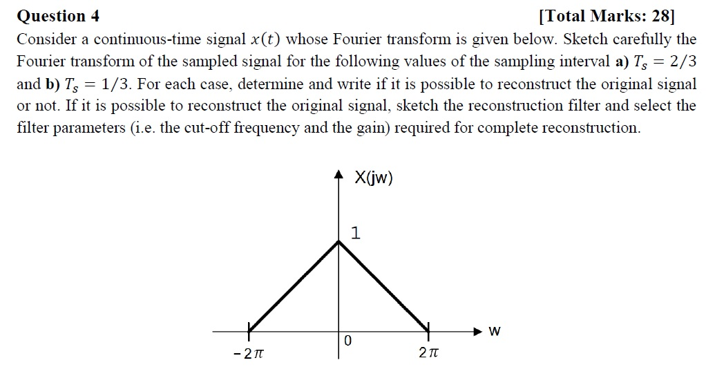 Solved Consider a continuous-time signal x(t) whose Fourier | Chegg.com