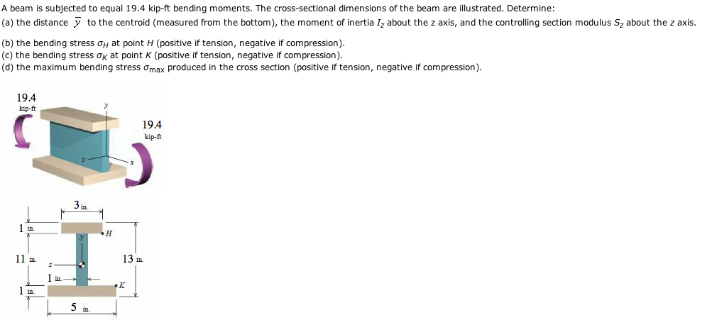 Solved A beam is subjected to equal 19.4 kip-ft bending | Chegg.com