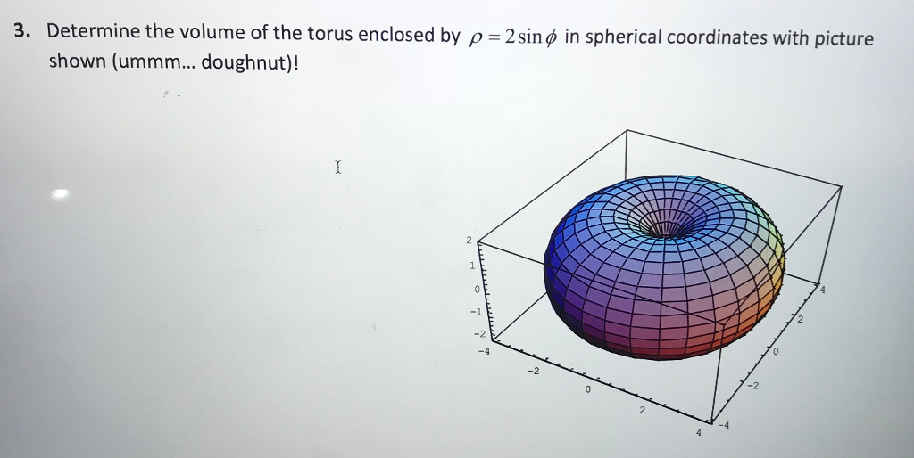 Solved Determine the volume of the torus enclosed by shown | Chegg.com