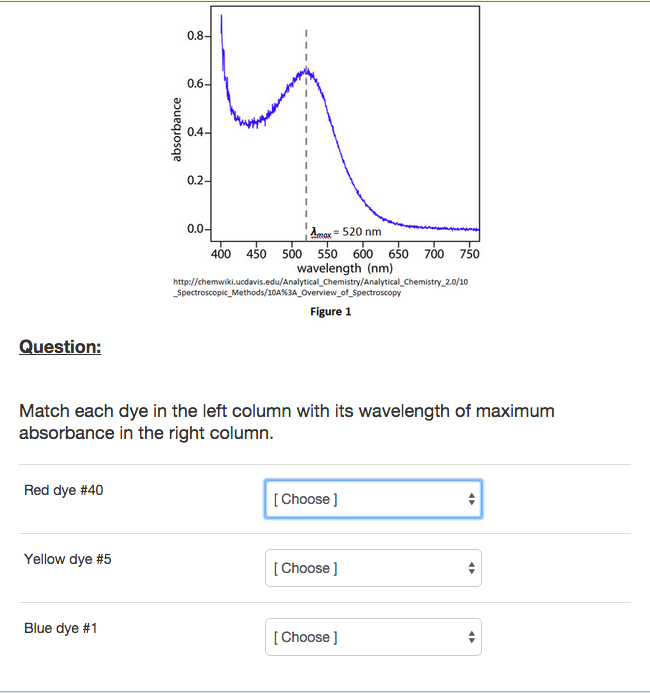 Solved 0.8 0.6 0.4 0.0 Amax 520 nm 400 450 500 550 600 650 | Chegg.com