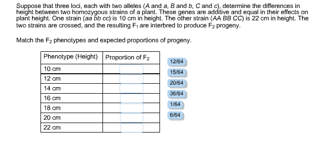 Solved Suppose that three loci, each with two alleles (A and | Chegg.com