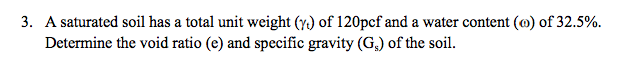 Solved A saturated soil has a total unit weight (gamma_t) of | Chegg.com