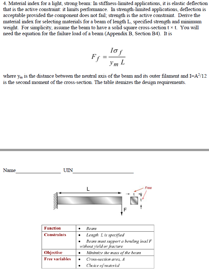 Solved 4. Material index for a light, strong beam: In | Chegg.com