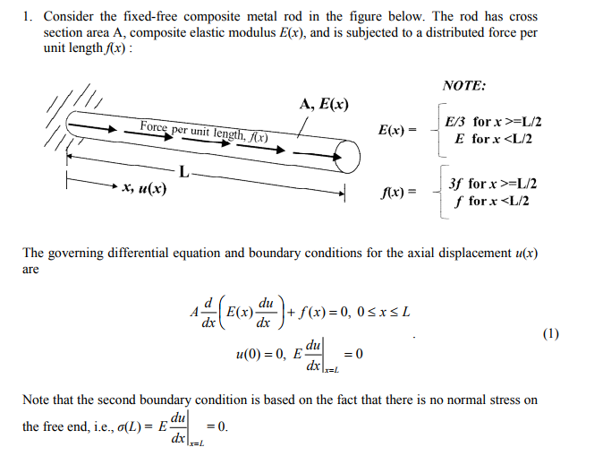 1. Consider the fixed-free composite metal rod in the | Chegg.com