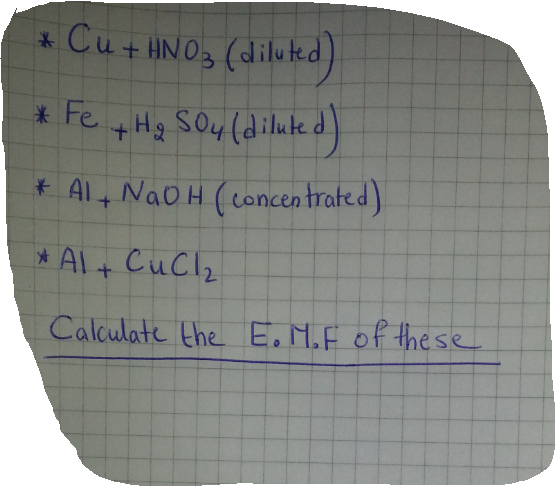 Cu HNO3 (dilukd Al Nao H (concentrated) 'Alt cucia | Chegg.com