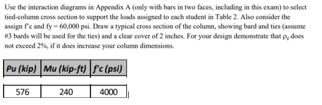 Solved Use the interaction diagrams in Appendix A (only with | Chegg.com