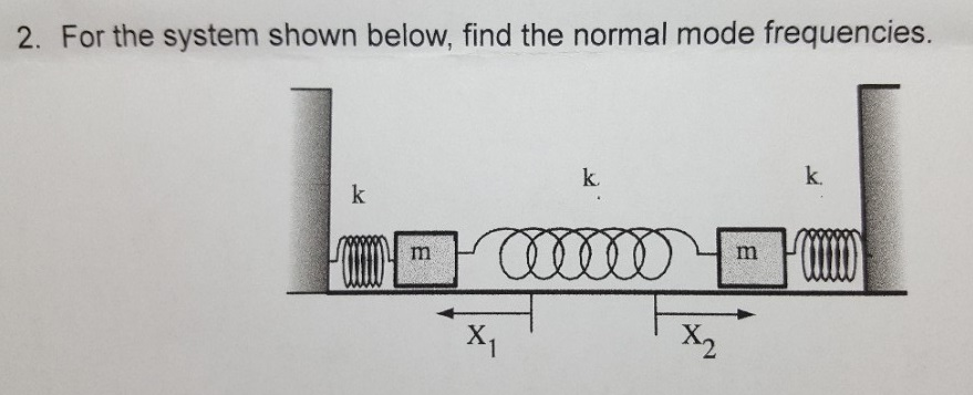 Solved For the system shown below, find the normal mode | Chegg.com