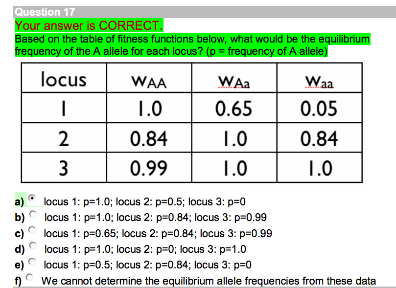 Solved Based on the table of fitness functions below, what | Chegg.com