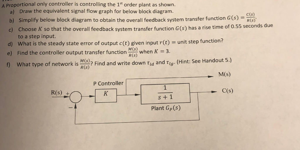 Solved A proportional only controller is controlling the 1st | Chegg.com