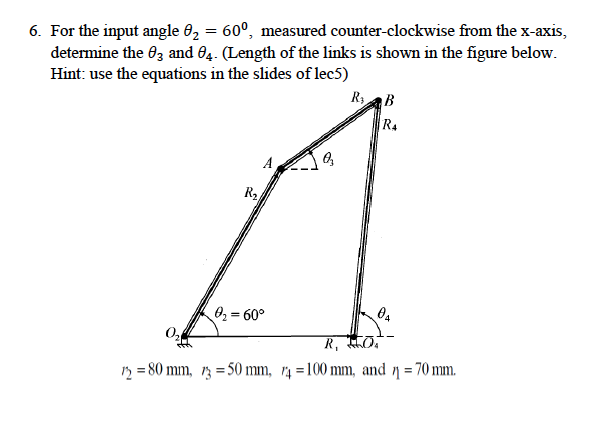For the input angle theta_2 = 60 degree, measured | Chegg.com
