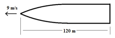 Solved In marine design involving ships the Froude number | Chegg.com