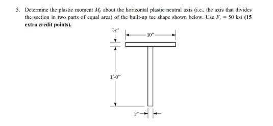 Solved 5. Determine the plastic moment M, about the | Chegg.com