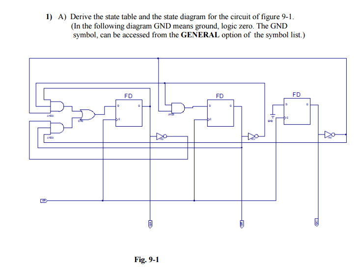 Solved 1) A) Derive the state table and the state diagram | Chegg.com