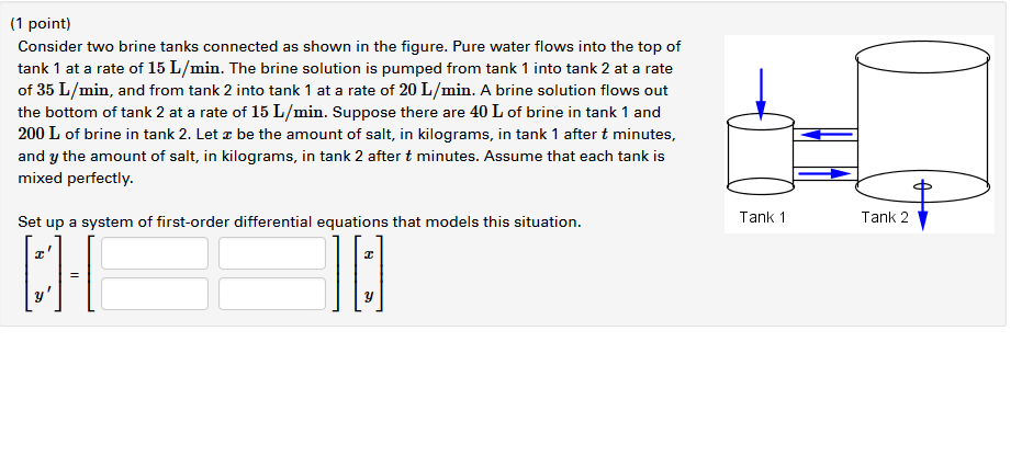 Consider two brine tanks connected as shown in the | Chegg.com
