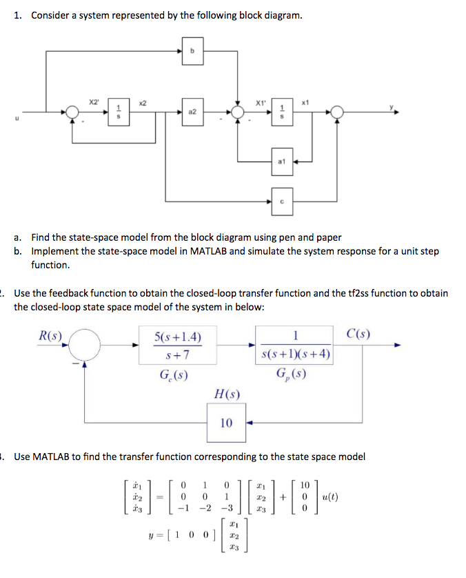 Solved 1. Consider a system represented by the following | Chegg.com