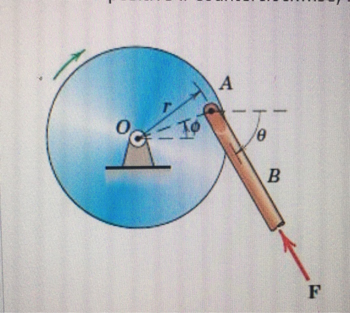 Solved A compressive force F is transmitted via the coupler | Chegg.com