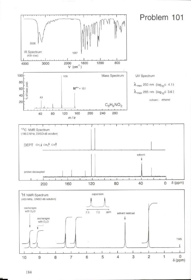 Solved Problem 101: The IR, mass spec, CNMR and HNMR needs | Chegg.com